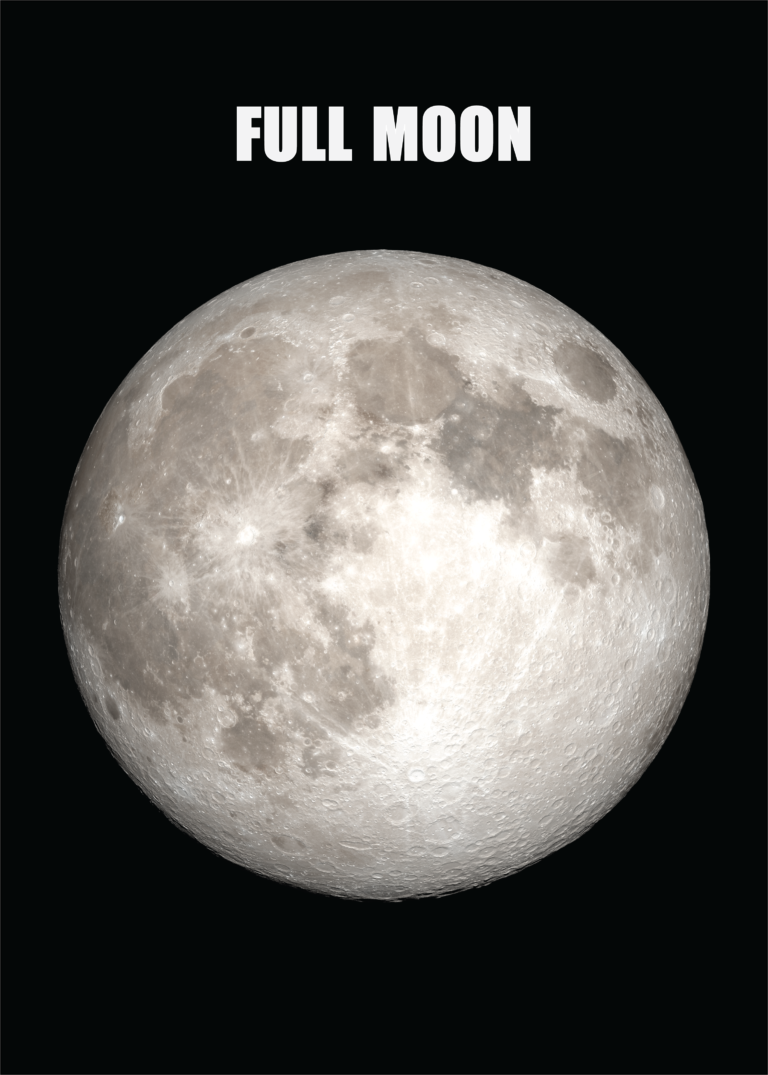 Phases of the Moon – Kopernik Observatory & Science Center