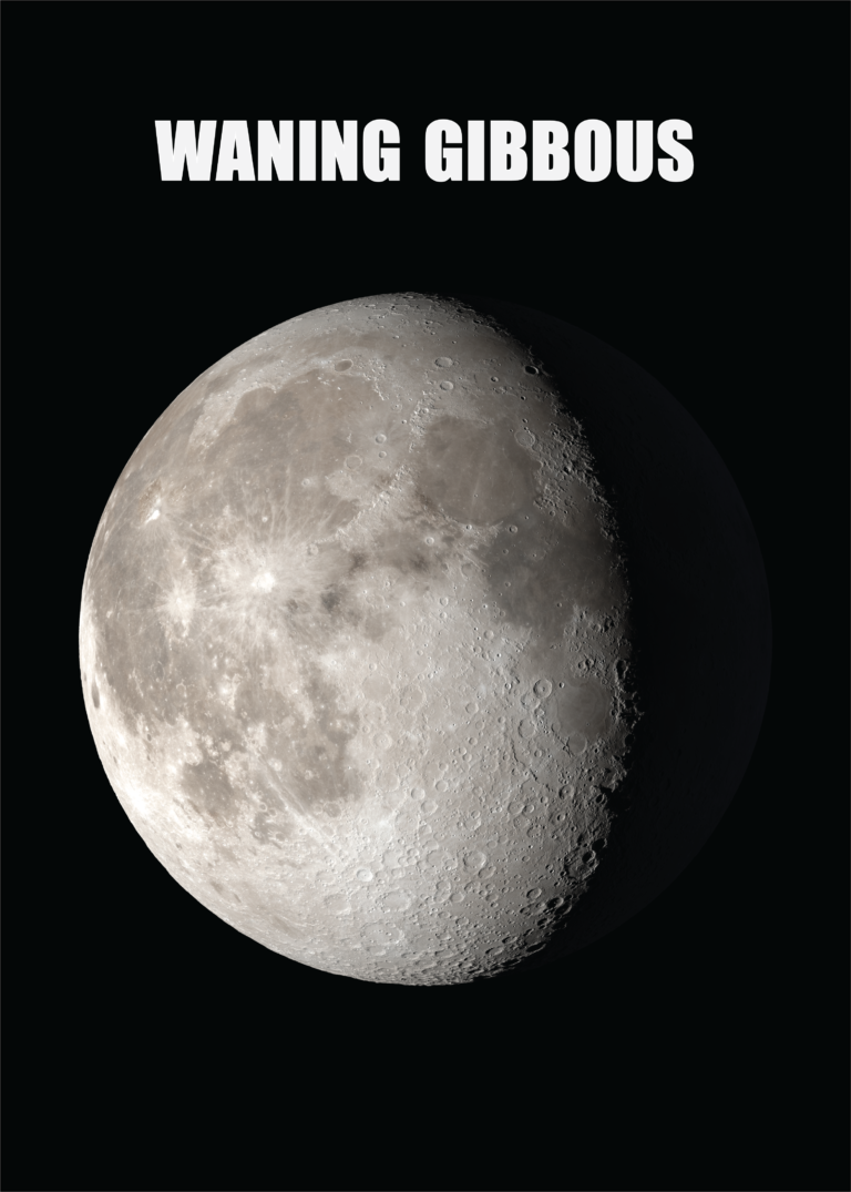 Phases of the Moon – Kopernik Observatory & Science Center